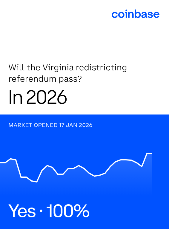 Will the Virginia redistricting referendum pass? | Prognosemärkte ...